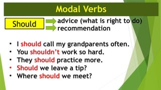 Modal Verbs: examples and extension exercises | PPTX