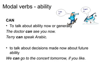 MODAL VERBS PRESENTACIÓN CON TEORÍA EXPLICACIÓN | PPT