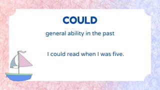 Modal verbs in english to practice grammar | PDF