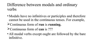 Modal verbs.pptx this is model verbs for students | PPTX