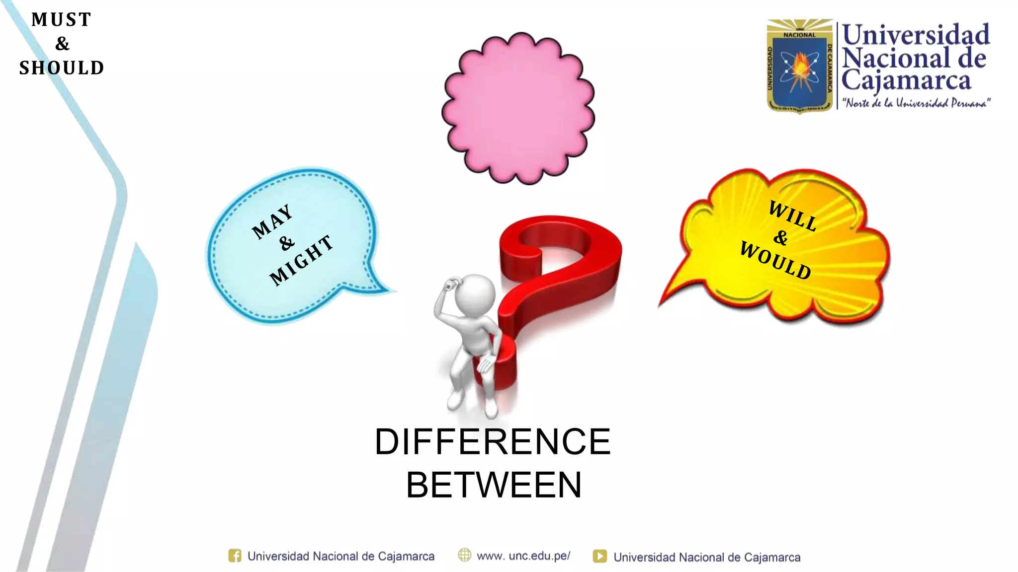 Modal Verbs-DIFFERENCES.pptx