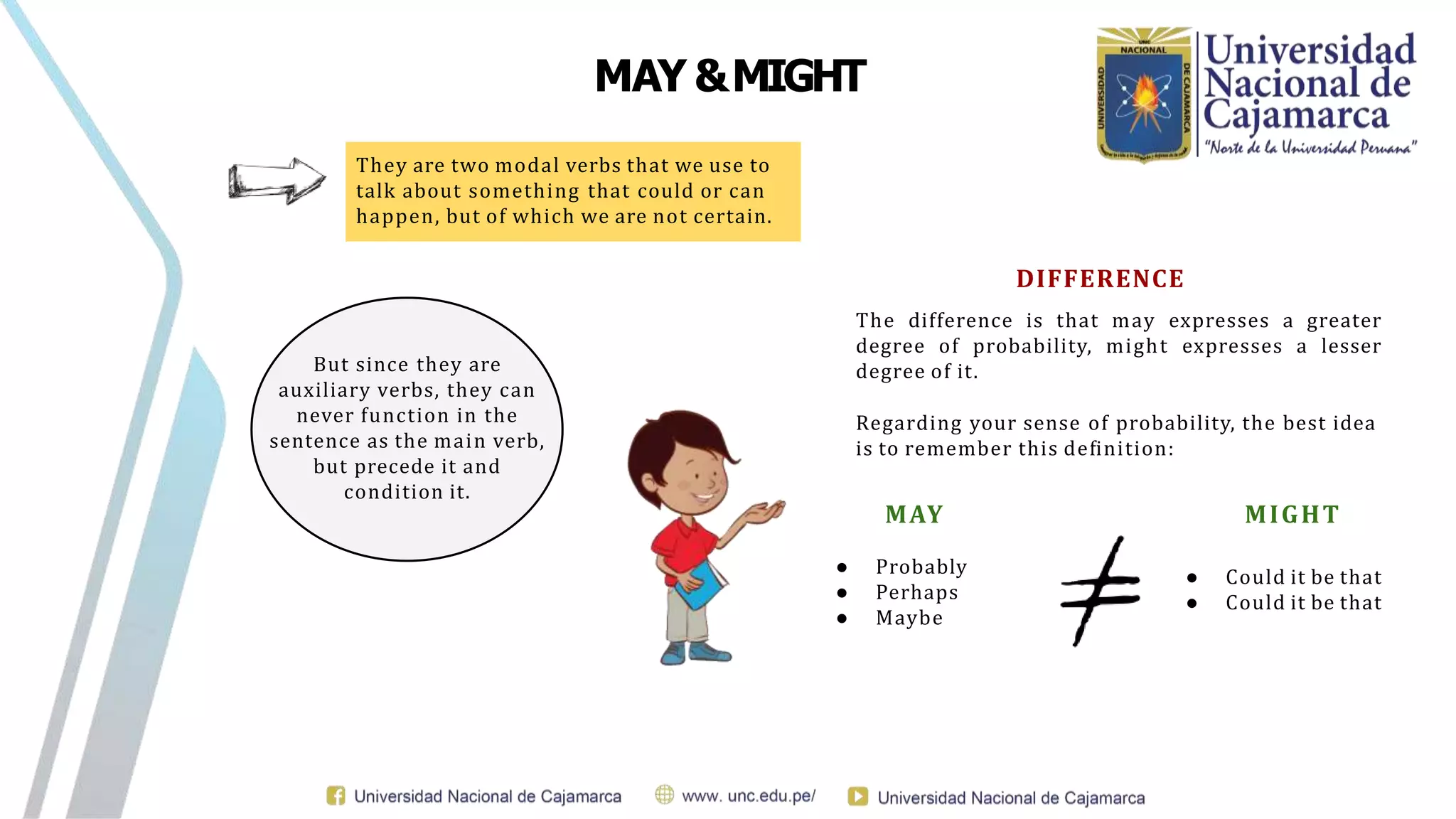 Modal Verbs-DIFFERENCES.pptx