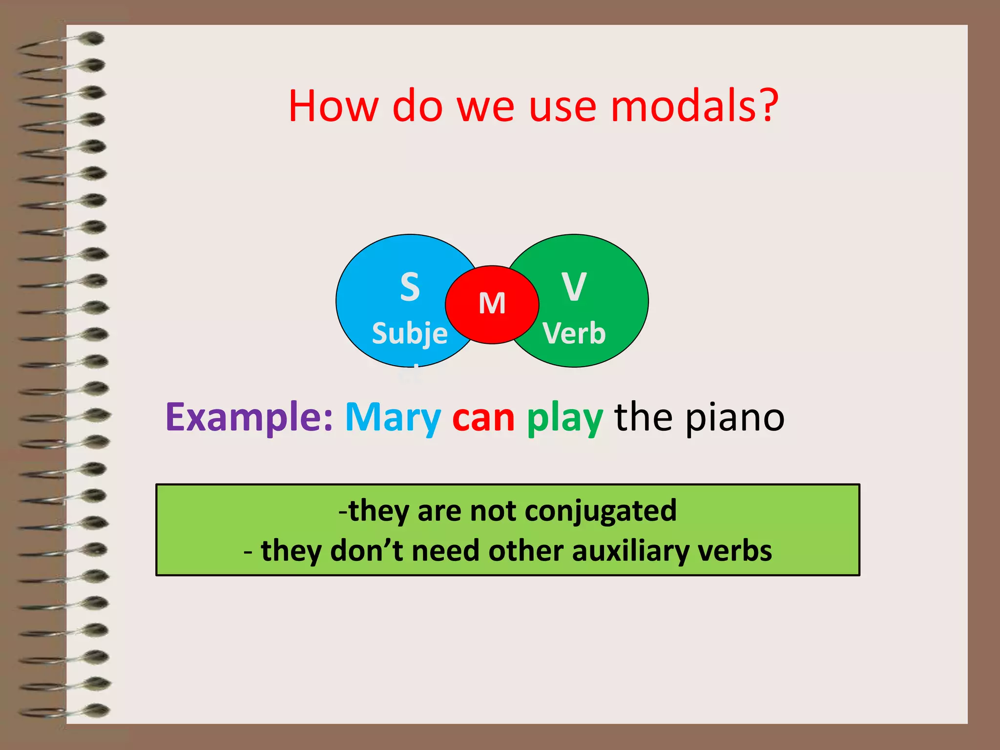 MODALVERBS-final.ppt