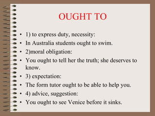 MODALVERBS-final.ppt