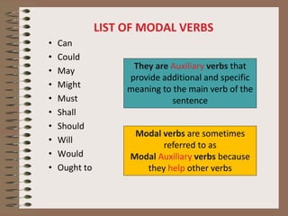 MODAL VERBS-IX.pdf