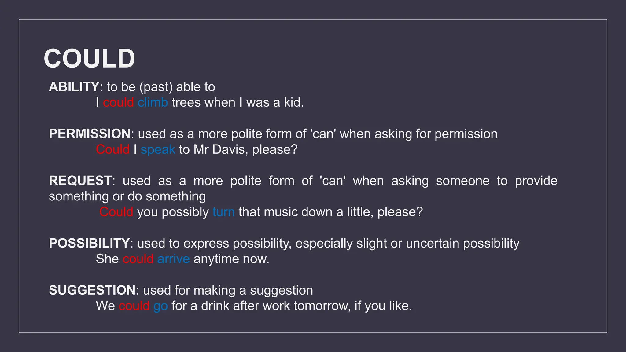 English lesson on Modal Verbs - Text and grammar | PPTX