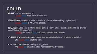 English lesson on Modal Verbs - Text and grammar | PPTX