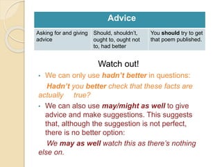 Modal verbs | PPT