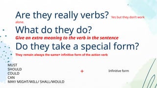 Modal Verbs- Must, have to, should, can B1.pptx