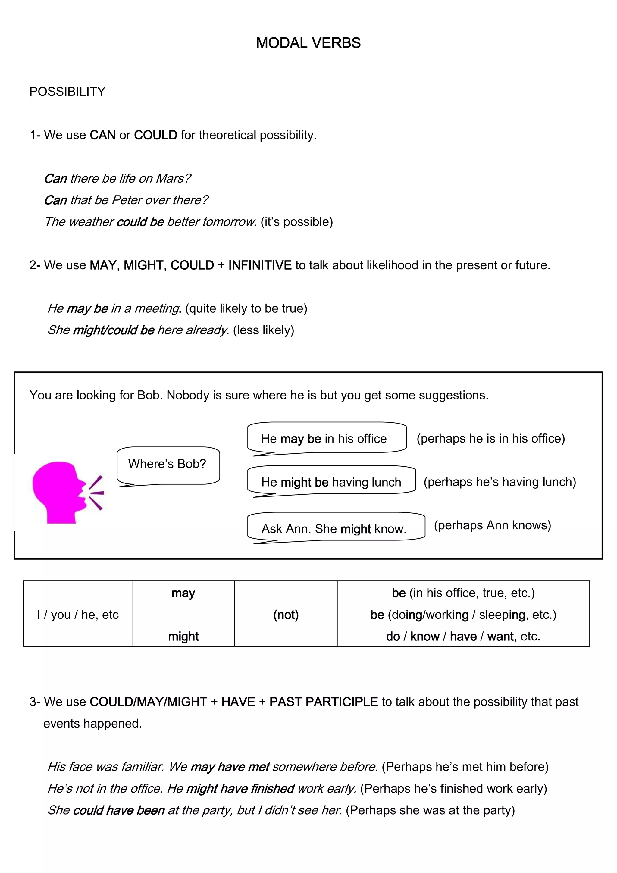 Modal verbs possibility and certainty | PDF