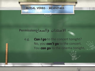 Modal verbs (1) | PPT