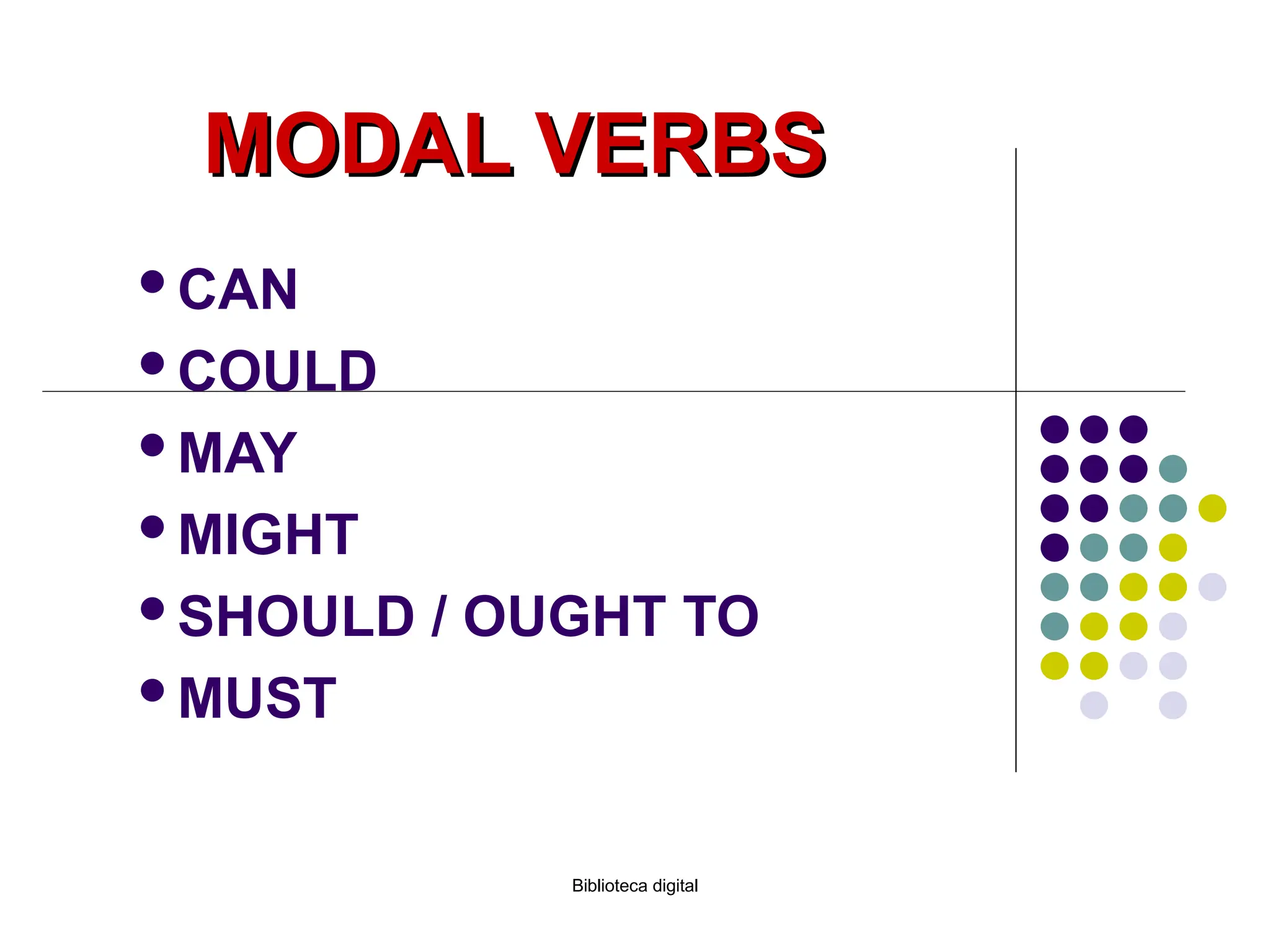 Verbos auxiliares - Modal Verbs in inglish.ppt