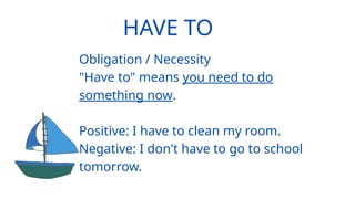 modal verbs (3).pptx modal verbs can could .... | PPTX