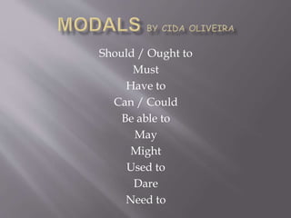 Modal verbs | PPTX