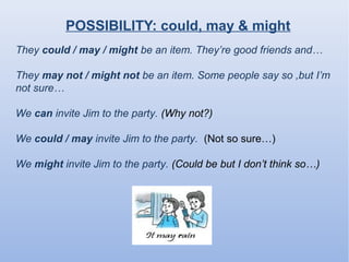 Modal verbs 3rd eso | PPT