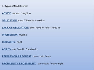 Modal verbs 3rd eso | PPT