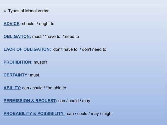 Modal verbs 3rd eso | PPT