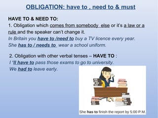 Modal verbs 3rd eso | PPT