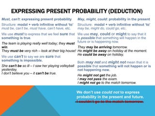 Modal verbs 6B: can, could, be able to | PPTX