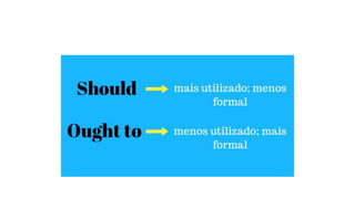 Modal Verbs: significado, uso e exemplos. | PPTX