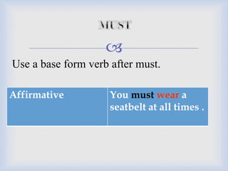 Modal verbs A2 | PPTX