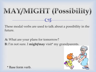 Modal verbs A2 | PPTX