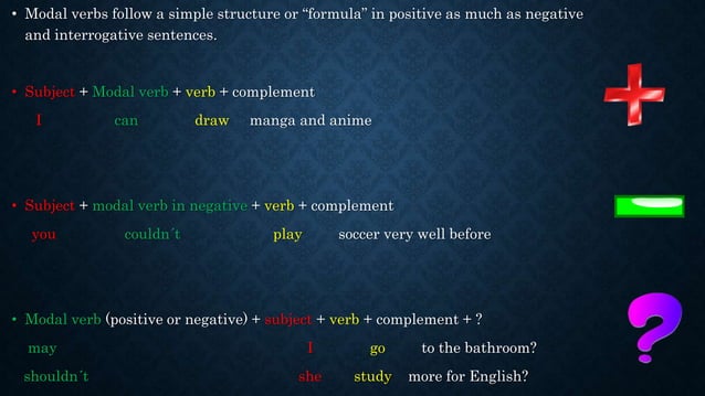 Modal verbs | PPT