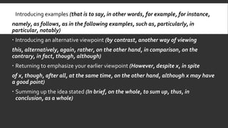 modal verbs and adverbs.ppttttttttttttttttttttttttttttttttttttttt | PPTX
