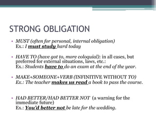 Modal verbs and related expressions | PPT