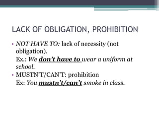 Modal verbs and related expressions | PPTX