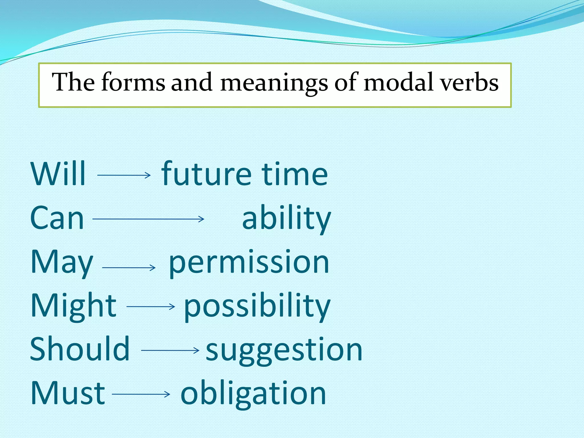 Modal verbs (auxiliaries) | PPTX
