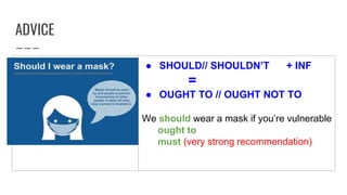 MODAL VERBS (B1.1).pptx