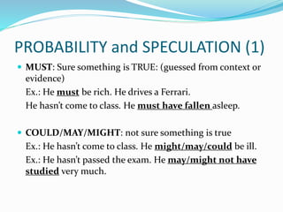 Modal verbs c2 | PPTX