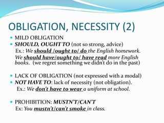 Modal verbs c2 | PPTX