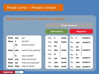 Modal verbs can... | PPT