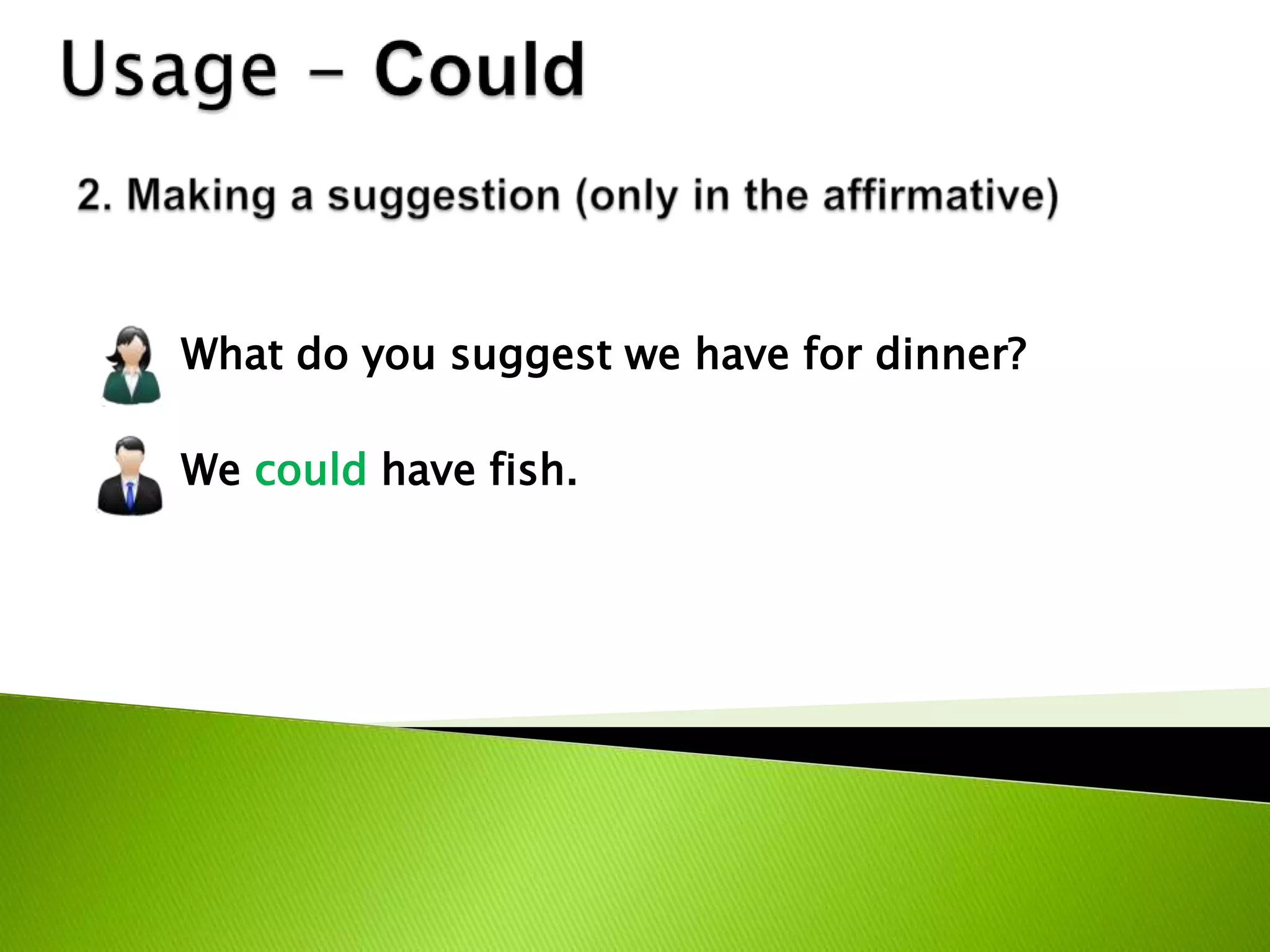 Modal verbs can, could, might, may | PPTX