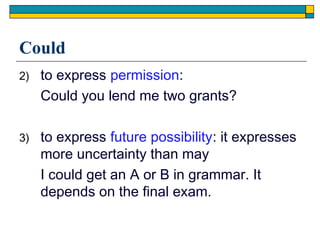 Modal Verbs Could and Should | PPT