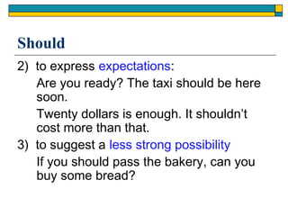 Modal Verbs Could and Should | PPT