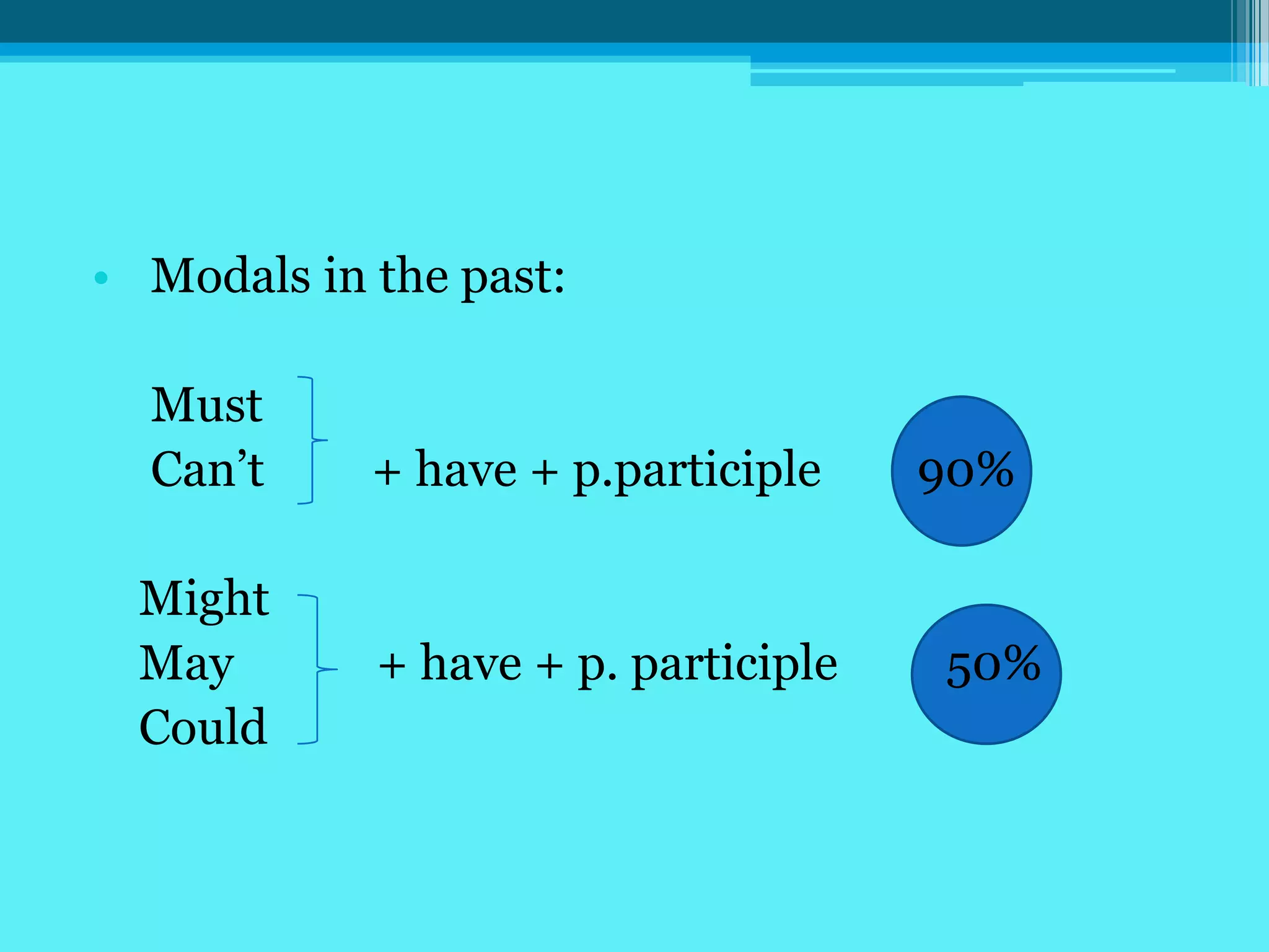 Modal verbs deduction[1] | PPTX