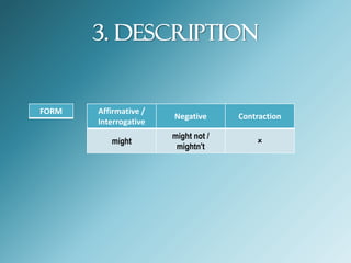 Modals or Defective verbs | PPTX