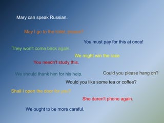 Modals or Defective verbs | PPTX