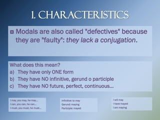 Modals or Defective verbs | PPTX