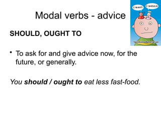 MODAL VERBS ENGLISH CLASS PPT..pptx..... | PPTX