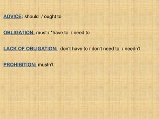 Modal verbs eso apli | PPT