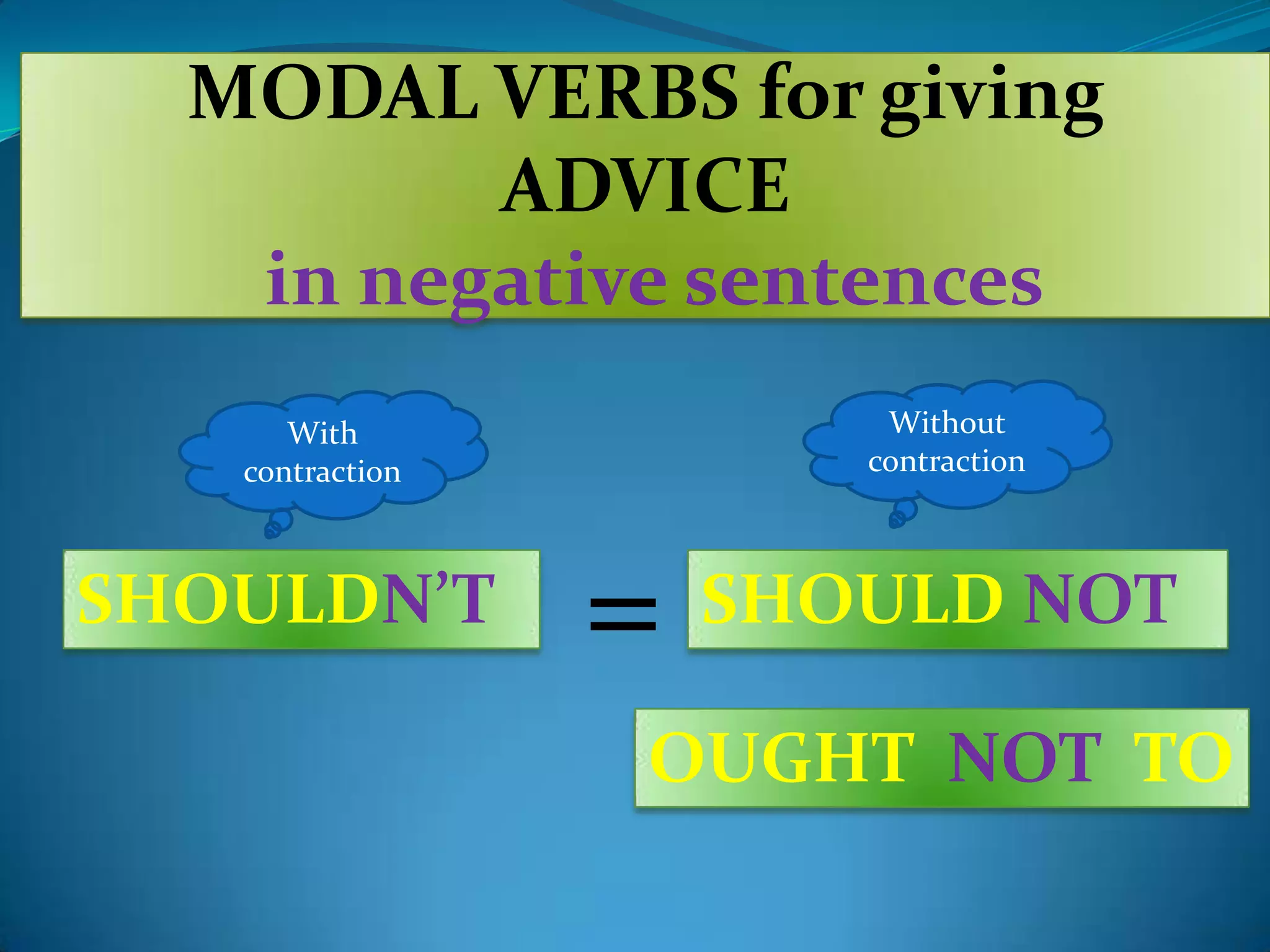 Modal verbs for giving advice | PPTX | Travel