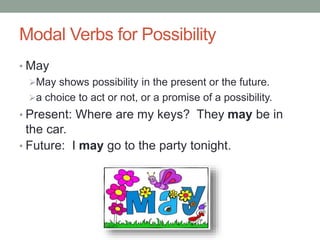 Modal verbs for possibility | PPTX