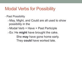 Modal verbs for possibility | PPTX