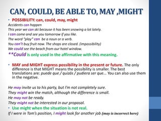 Modal verbs for upper secondary | PPT