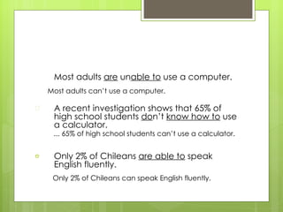 Modal verbs french dep. | PPT