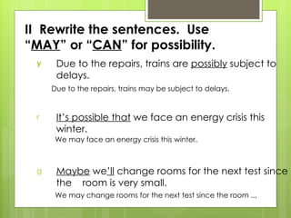 Modal verbs french dep. | PPT